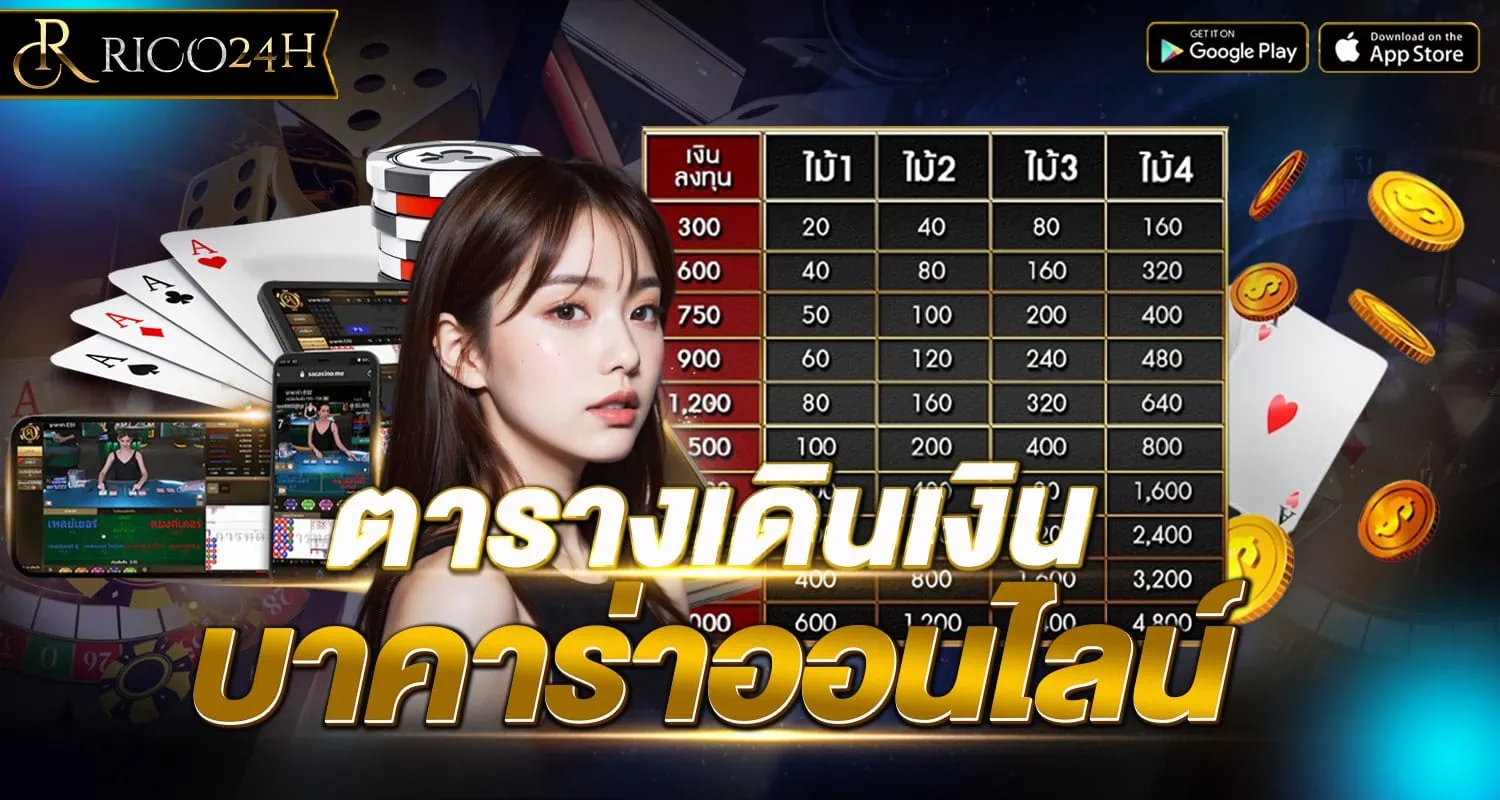 ตารางเดินเงิน บาคาร่าออนไลน์ - rico24h